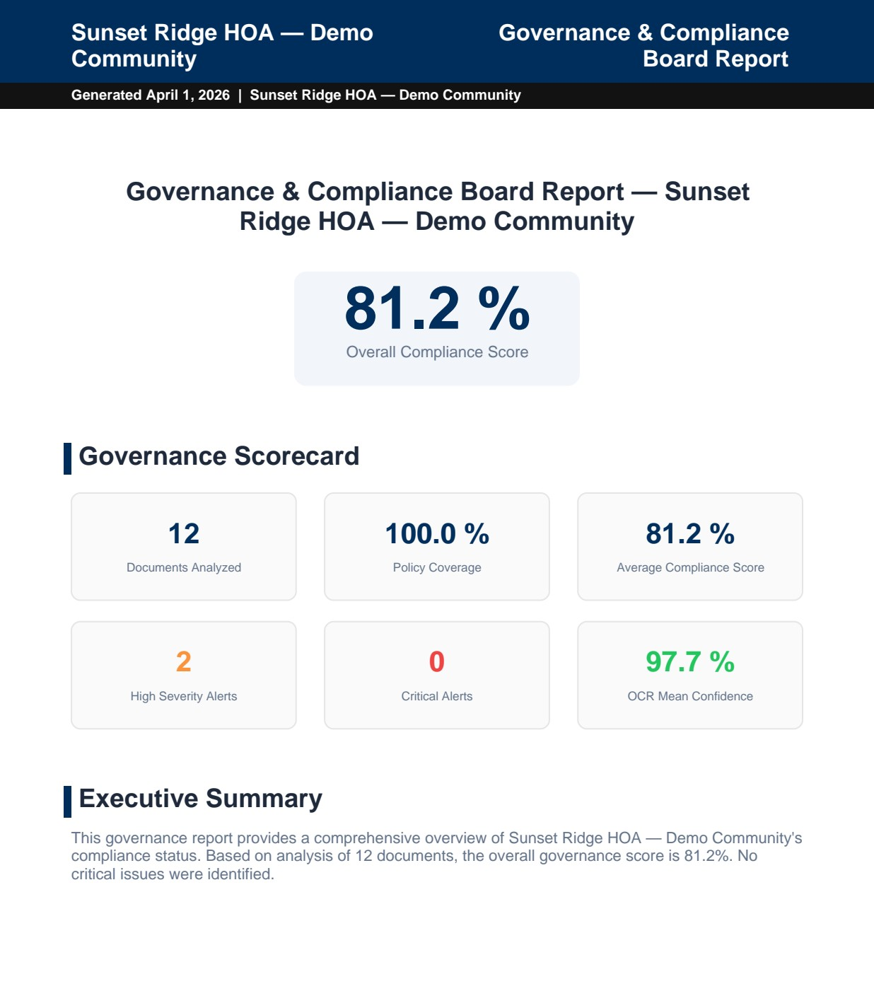 HOA SaaS — AI Governance & Compliance for HOA Management